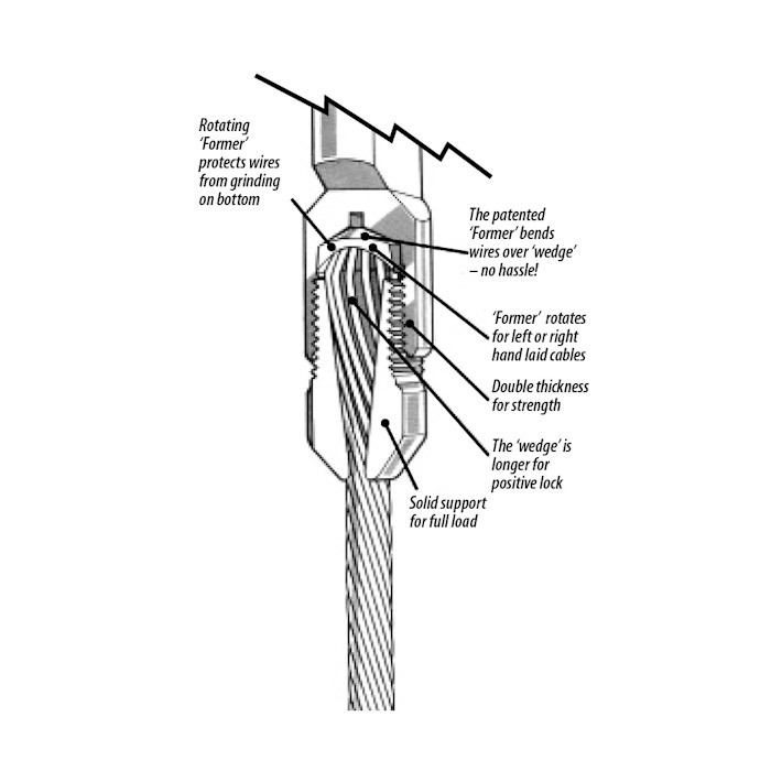 Sta-lok install - Cruisers & Sailing Forums
