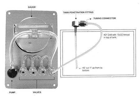 Tank Tender and cross-tank contamination - Cruisers & Sailing Forums